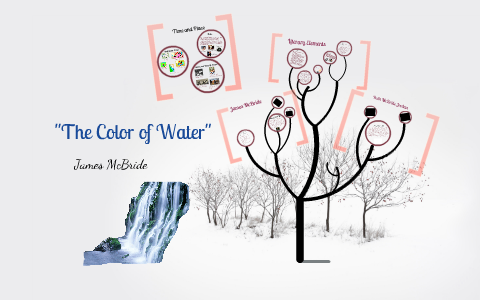 "The Color of Water" by Eva Bowles on Prezi