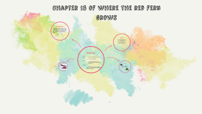 Chapter 13 of where the red fern grows by nathaniel henderson on Prezi