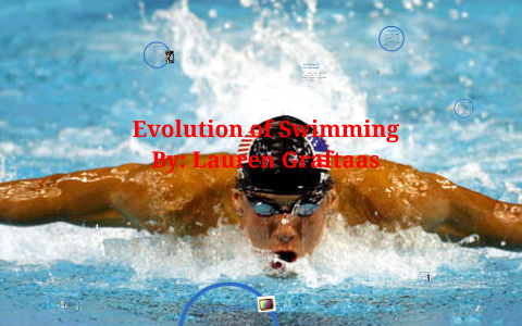 Evolution of Swimming by Lauren Graftaas on Prezi