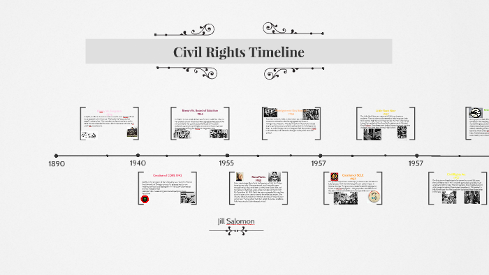 Civil Rights Timeline by Jill Salomon on Prezi