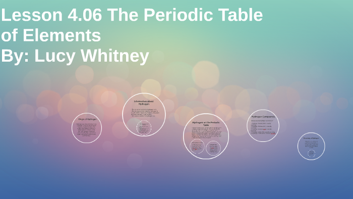 Lesson 4.06 The Periodic Table of Elements by Lucy Whitney on Prezi