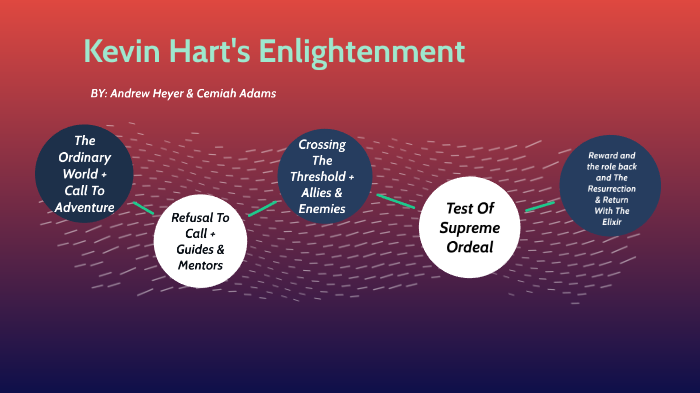 Kevin Hart by ANDREW HEYER on Prezi