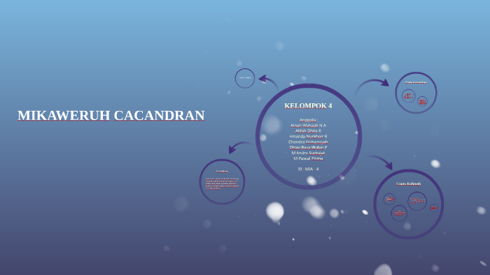 BAHASAN PAKEMAN BASA by Chandra Firmansyah