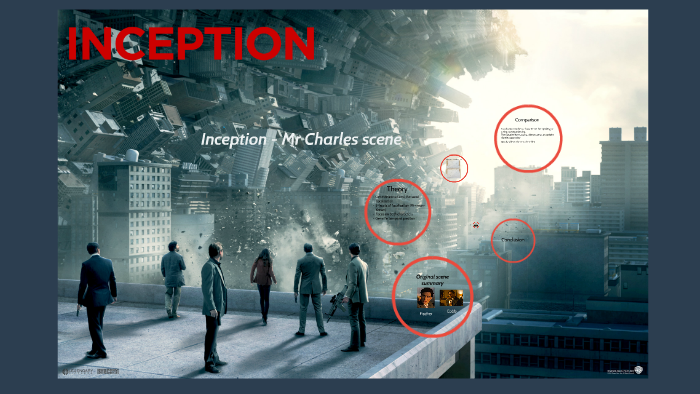 Inception- Mr Charles Scene by Ryan Emin on Prezi