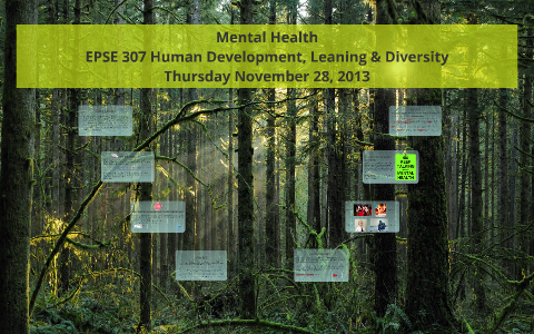 EPSE 308/307 Mental Health Presentation by Georgia Heraty on Prezi