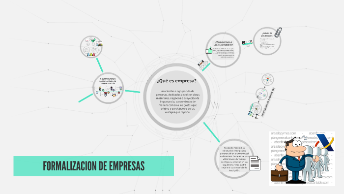 FORMALIZACION DE EMPRESAS by Alejandra Taya on Prezi