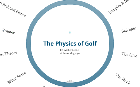 Physics of Golf by Amber Steele