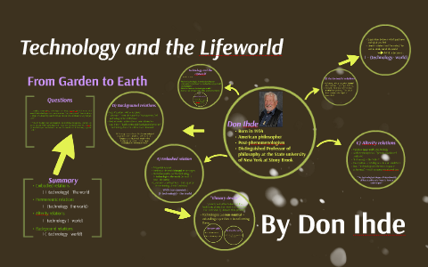 Technology and the lifeworld by Chloé Renaud on Prezi
