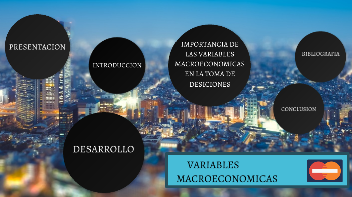 Variables Macroeconomicas By Omar Orlando Palomo Hernandez On Prezi
