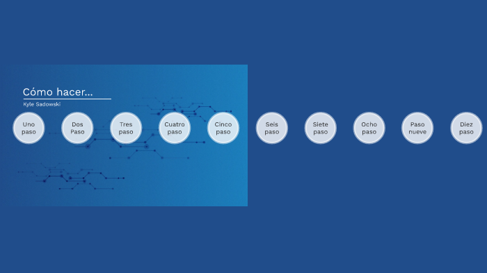 Spanish by Kyle Sadowski on Prezi