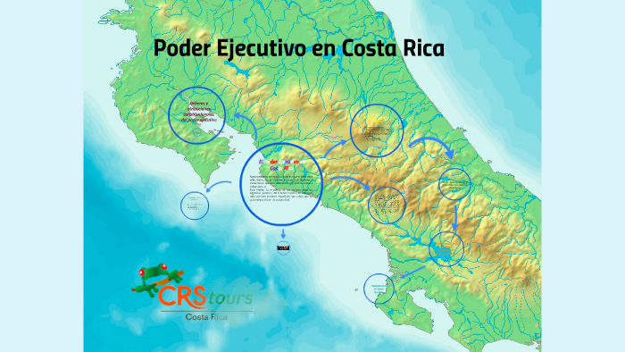 El Poder Ejecutivo en Costa Rica by Jeremy Vega Sánchez on Prezi