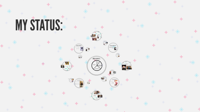 Master status: by mackenzie fasold on Prezi