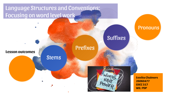EDCC 517 Grade 9 English: Language Structures and Conventions- Word ... EDCC 517 Grade 9 English: Language Structures and Conventions- Word ...