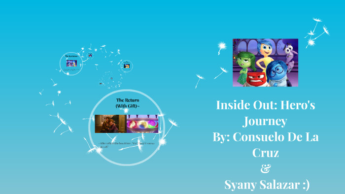 Inside Out: Hero's Journey by Syany S on Prezi