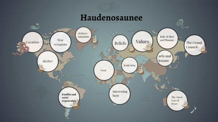 Haudenosaunee by neona duong on Prezi