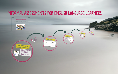 INFORMAL ASSESSMENTS FOR ENGLISH LANGUAGE LEARNERS by Tori Cataldo on Prezi