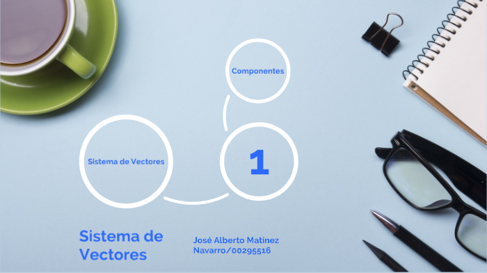 Sistema de Vectores by Alberto Martinez on Prezi