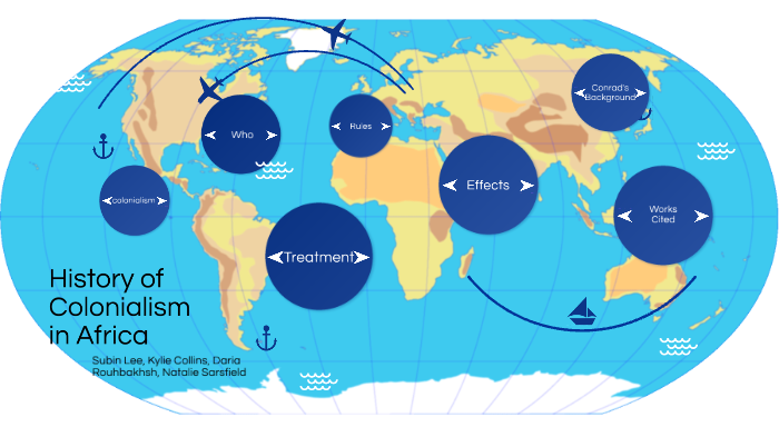 History of Colonialism in Africa by Daria Rouhbakhsh on Prezi
