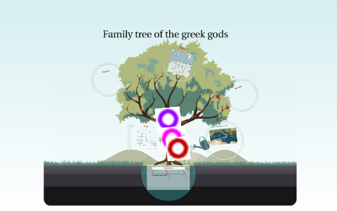 Family tree of the greek gods by Braedon Mckaine on Prezi