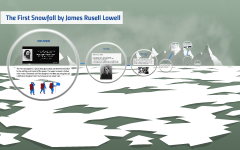The First Snowfall By James Russell by Hunter Orphin on Prezi