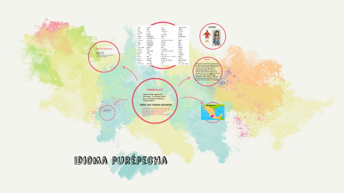 Idioma purepecha by Ruth Granados on Prezi