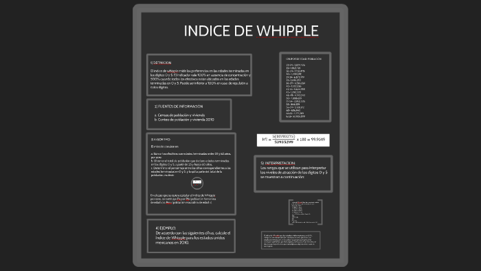 INDICE DE WHIPPLE by david ortiz foster on Prezi