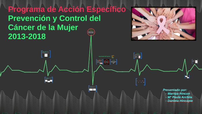Programa de Acción Específico by DANIELA ALEJANDRA on Prezi