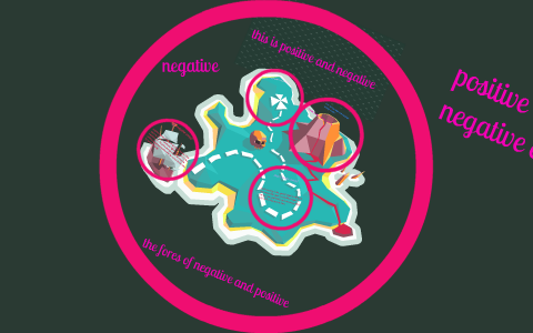 positive and negative energy by jennifer santana