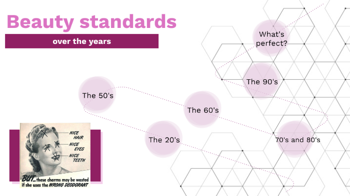 Beauty standards over time by Paola Rodelo on Prezi