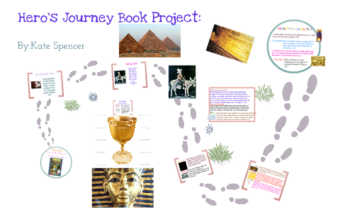 The Golden Goblet by Kate Spencer on Prezi