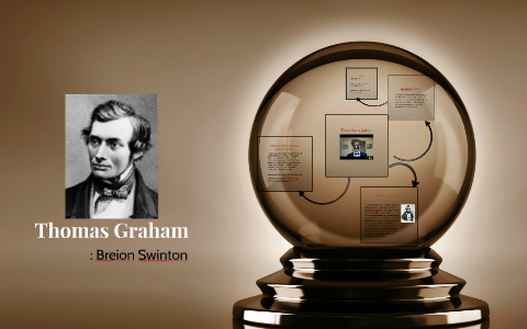 Thomas Graham by breion swinton on Prezi