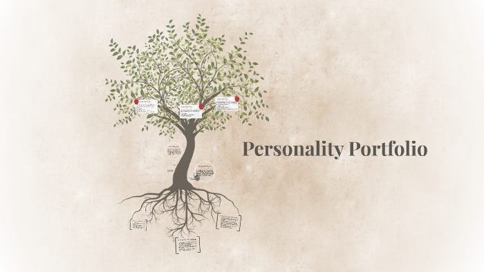 Personality Traits by Kristen Wolf on Prezi