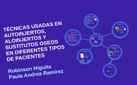 TECNICAS USADAS EN AUTOINJERTOS, ALOINJERTOS Y SUSTITUTOS OS by on Prezi