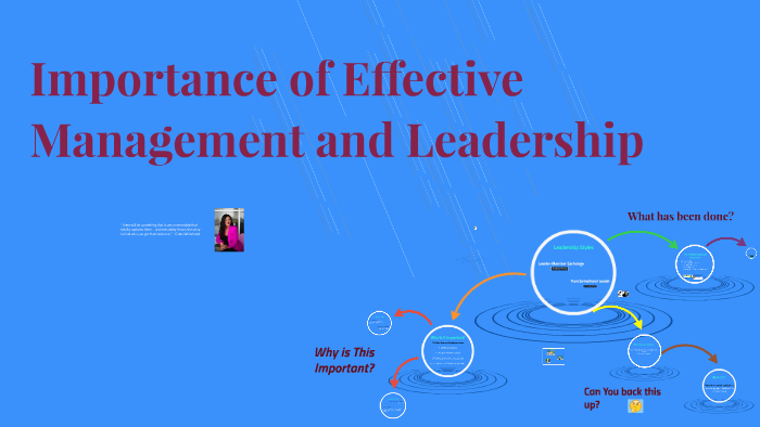 Importance of Effective Management and Leadership by NiTasha Cox on Prezi