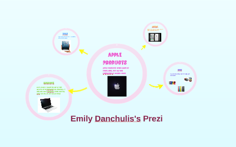 Emily Danchulis by Emily Danchulis on Prezi
