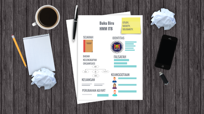 Buku Biru HMM ITB by Rahadian Yusuf Prakoso on Prezi