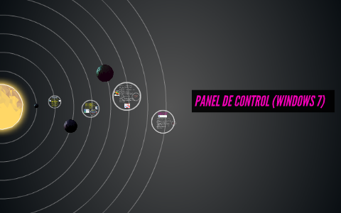 PANEL DE CONTROL (WINDOWS 7) by diana lopez orozco on Prezi