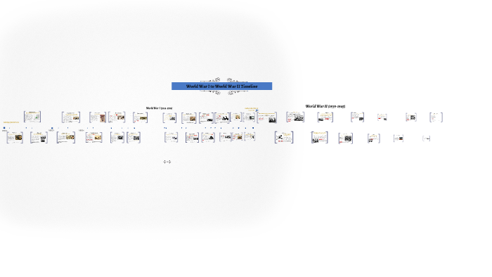 World War I to World War II Timeline by Judith George on Prezi