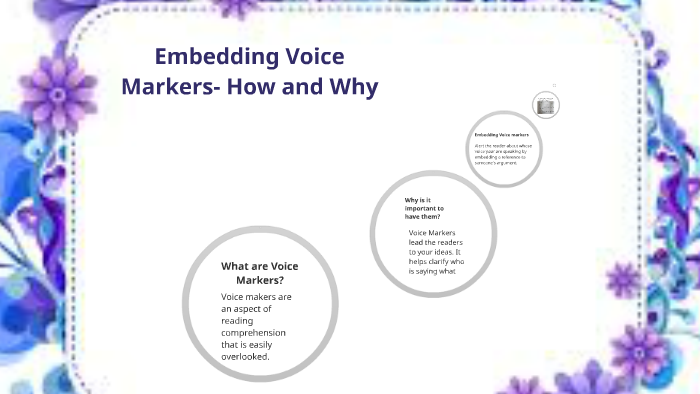They Say I Say Presentation. Embedding voice markers by Brenda Gerdes ...