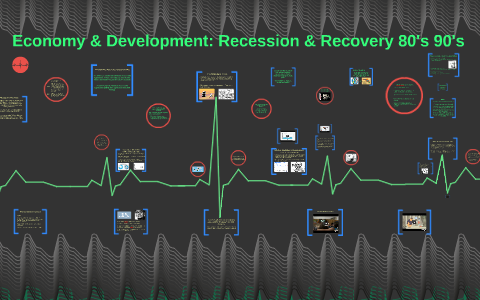 Economy & Development: Recession & Recovery 80's 90's by Jessica ...