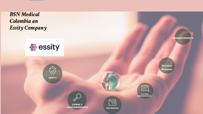 Essity BSN Medical by Sonia Pinzón on Prezi