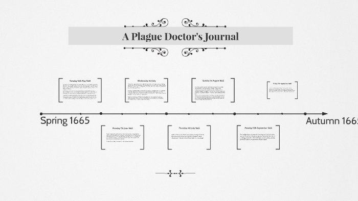 A Plague Doctor Diary by Amanda Robertson on Prezi