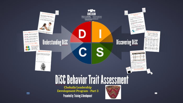 DiSC Behavior Trait Assessment by Travis J Hedrick on Prezi