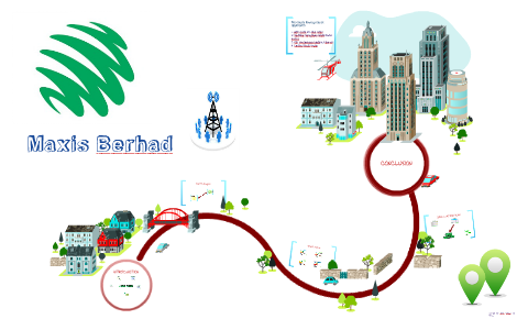 Maxis Berhad by qistina ishami on Prezi