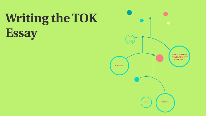 TOK Key Concepts by Mudasia Kadasia on Prezi
