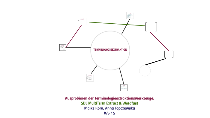Terminologieextraktion an Beispiel: SDL MultiTerm Extract by Anna ...