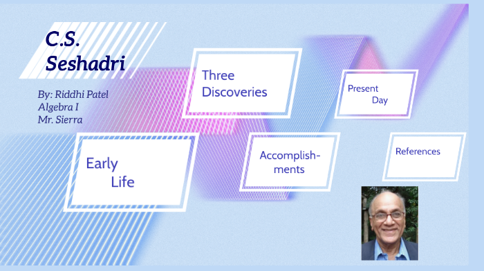 C.S. Seshadri by Riddhi Patel on Prezi