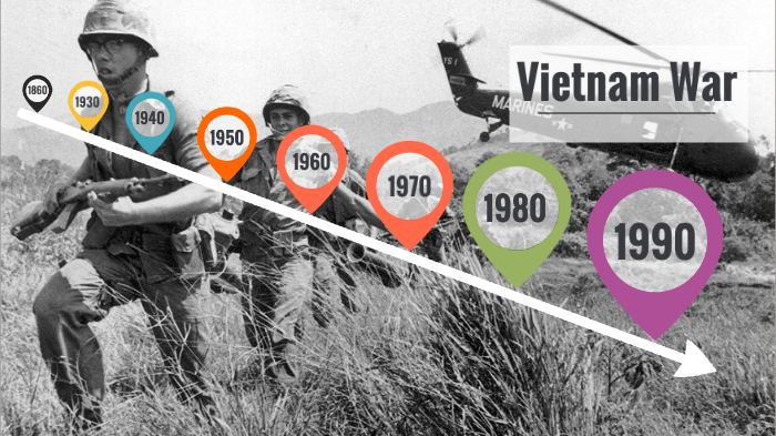 The Vietnam War Timeline by Camila Cabrera Arias on Prezi