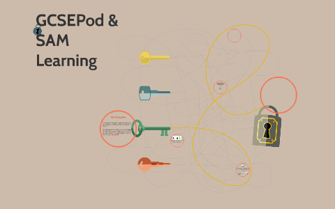 GCSE Podcast & SAM Learning by PE Hollingworth on Prezi
