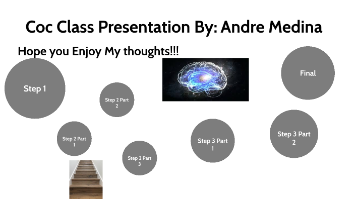 Coc Class Presentation(2020) True by Andre Medina on Prezi